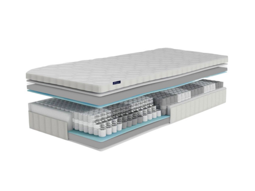 Matrassen – Comefy